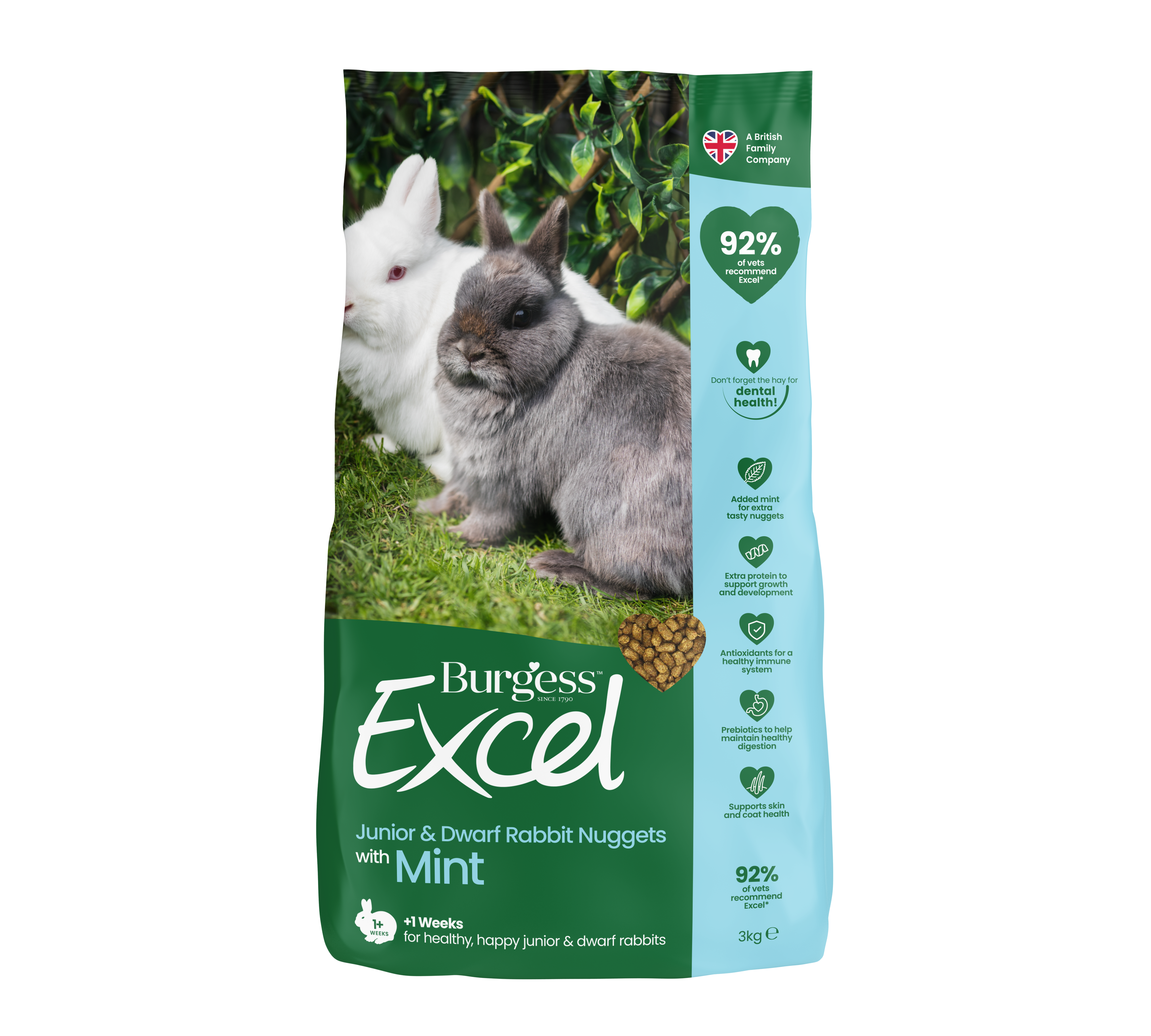 Burgess Excel Junior & Dwarf Rabbit Nuggets 4 x 3Kg | MedicAnimal