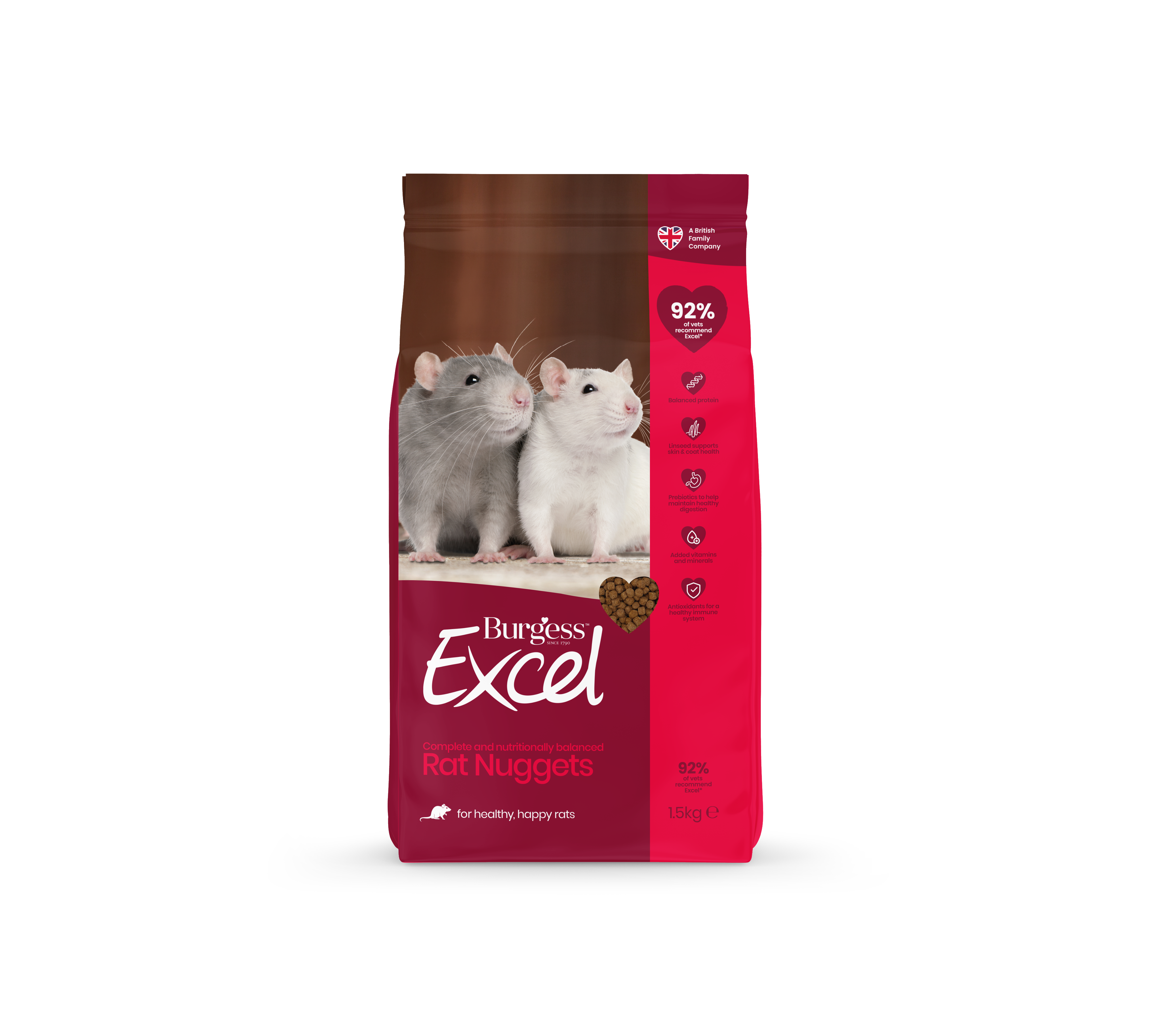 Burgess Excel Rat Nuggets – MedicAnimal